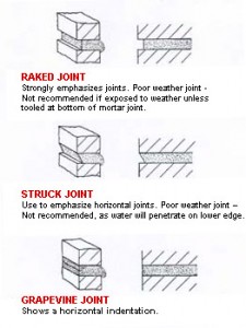 Mortar Joints – Quality Block Co. Inc.
