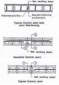 Control Joints – Quality Block Co. Inc.